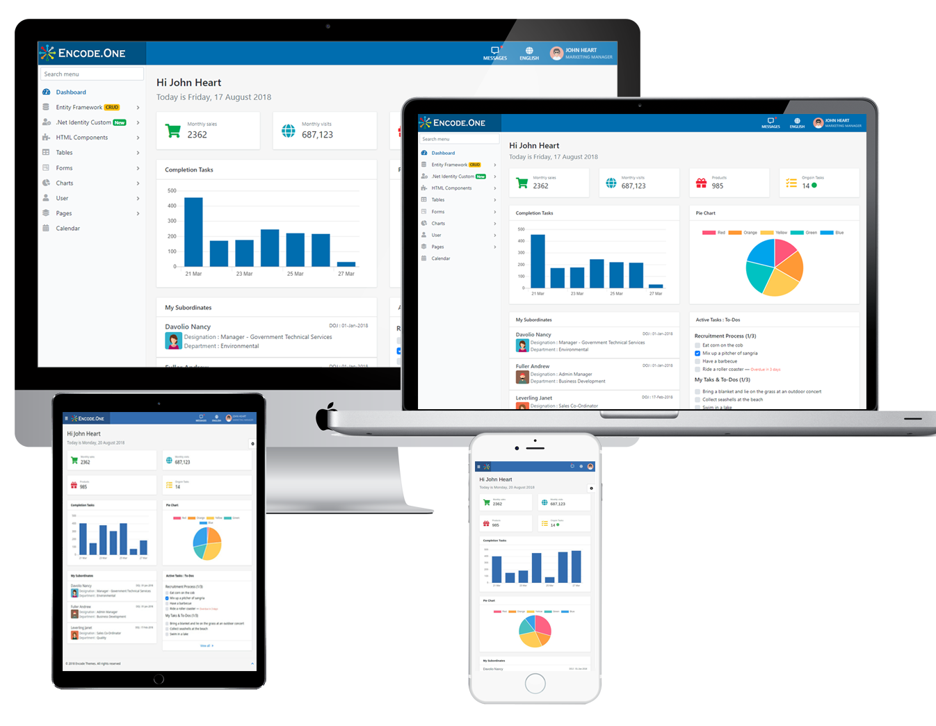 Most Popular Admin Template | Website Templates